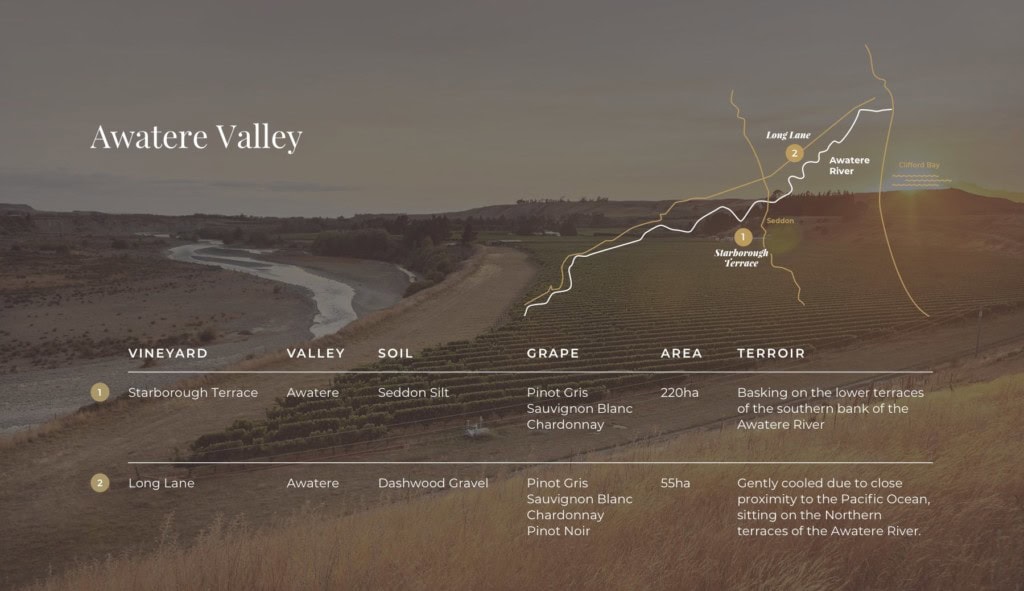 Starborough Wines | Starborough Wines, Marlborough, New Zealand. Sons ...